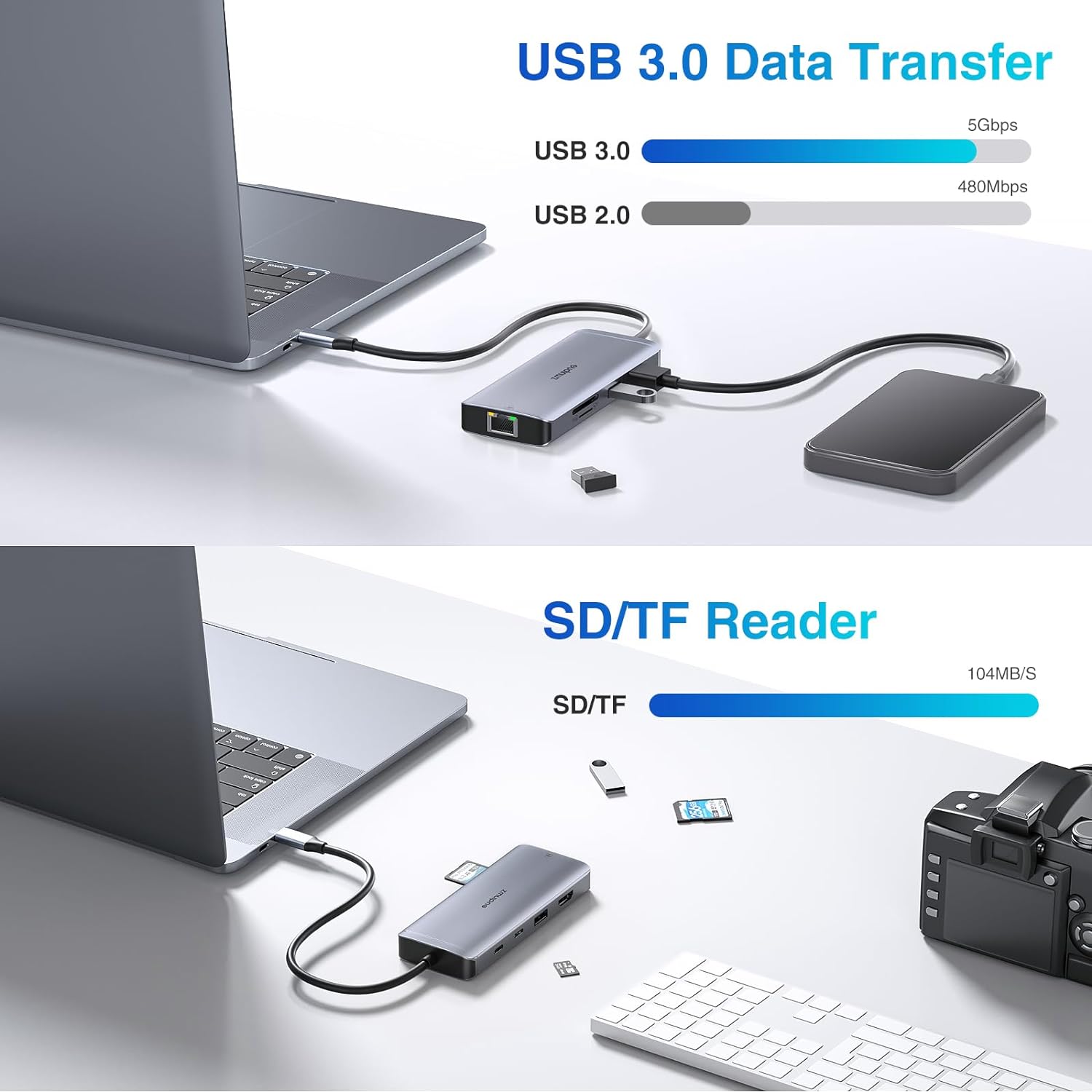 Адаптер ZMUIPNG USB C Hub Multiport ZM0501 9 в 1 - Hitоferti